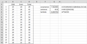 Guttman Reliability | Real Statistics Using Excel