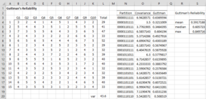 Guttman Reliability | Real Statistics Using Excel