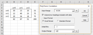 Polychoric Correlation Tool | Real Statistics Using Excel
