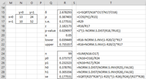 Tetrachoric Correlation| Real Statistics Using Excel