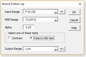 ANOVA Follow-up Analysis | Real Statistics Using Excel