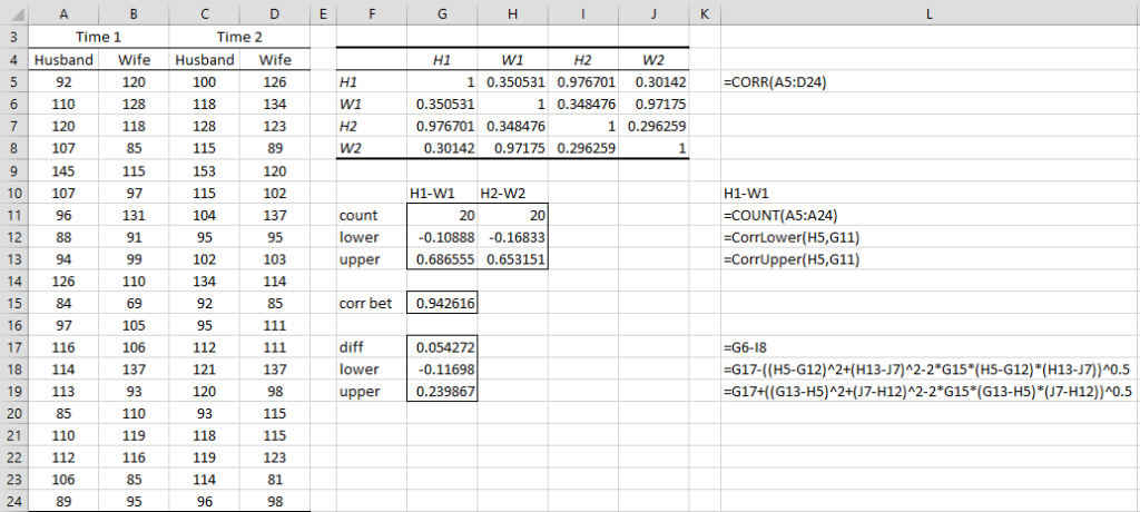 Correlation: two sample pairs | Real Statistics Using Excel