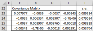 covariance-matrix-poisson-regression | Real Statistics Using Excel
