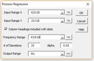 Poisson Reg. Analysis Tool | Real Statistics Using Excel
