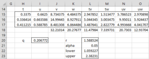 CMH Example | Real Statistics Using Excel