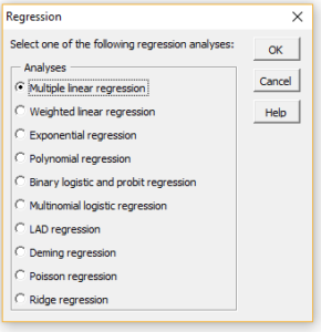 Multiple Regression Tools | Real Statistics Using Excel