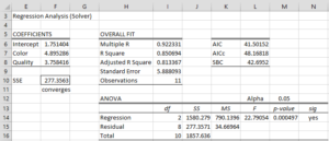 Regression using Solver | Real Statistics Using Excel