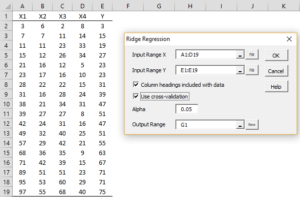 Ridge Regression Analysis Tool | Real Statistics Using Excel