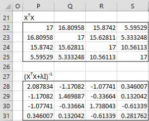 Ridge Regression Example | Real Statistics Using Excel