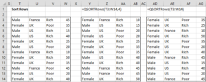Sorting by Rows | Real Statistics Using Excel