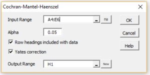 CMH Analysis Tool | Real Statistics Using Excel