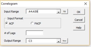 Correlogram | Real Statistics Using Excel