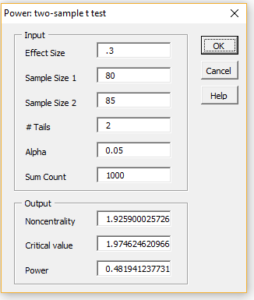 Power Data Analysis Tool | Real Statistics Using Excel