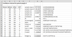 CI Functions for Effect Size d | Real Statistics Using Excel