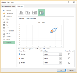 Confidence Ellipse | Real Statistics Using Excel