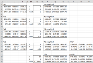 Newey-West Standard Errors | Real Statistics Using Excel