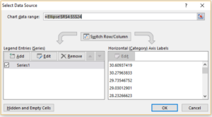 Confidence Ellipse | Real Statistics Using Excel