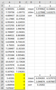 EM Alg. Bivariate Normal Data | Real Statistics Using Excel