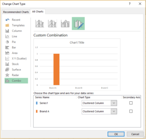 Creating Dot Plots in Excel | Real Statistics Using Excel