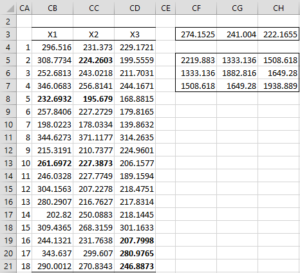 EM missing data patterns | Real Statistics Using Excel