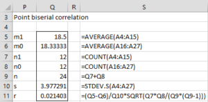 point-biserial-correlation | Real Statistics Using Excel