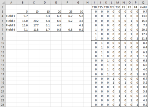 RCBD missing data regression | Real Statistics Using Excel