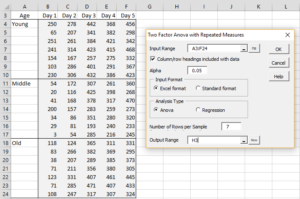 Repeated Meas ANOVA 1W+1B | Real Statistics Using Excel