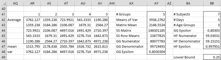 Within-subjects assumptions| Real Statistics Using Excel