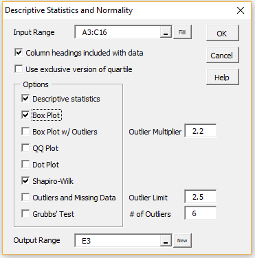 Shapiro-Wilk Royston Test | Real Statistics Using Excel