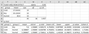 Tukey after Two Factor ANOVA | Real Statistics Using Excel