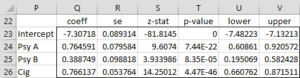 Poisson Regression via Solver | Real Statistics Using Excel