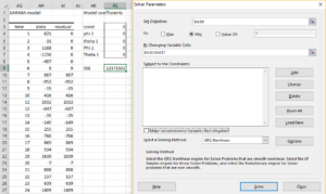 SARIMA Model Example | Real Statistics Using Excel