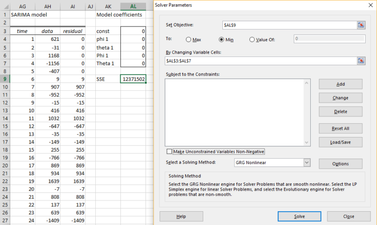 SARIMA Model Example | Real Statistics Using Excel