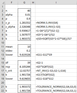 Tolerance Interval Example | Real Statistics Using Excel