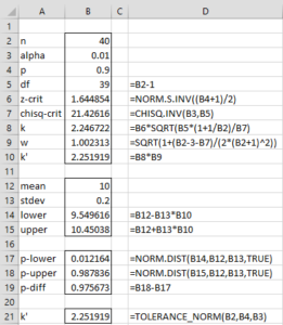Tolerance Interval Example | Real Statistics Using Excel