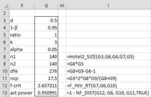 Hotelling T-Square Power | Real Statistics Using Excel