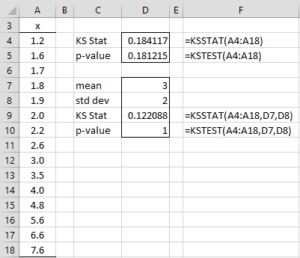 KS Normality Test Tools| Real Statistics Using Excel