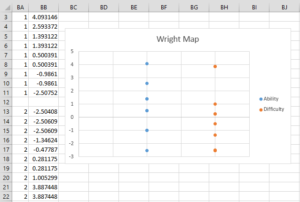 AWright Map | Real Statistics Using Excel