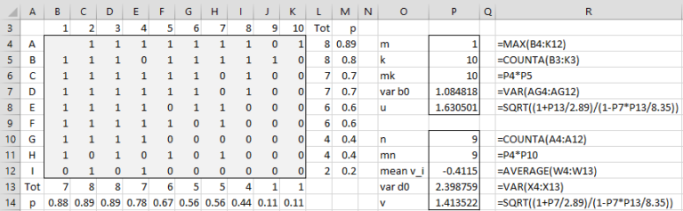 PROX Model Example | Real Statistics Using Excel