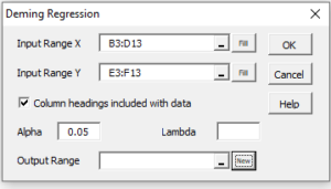 Deming Regression Tool | Real Statistics Using Excel