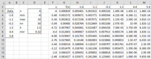 Kernel Density Est. Example | Real Statistics Using Excel