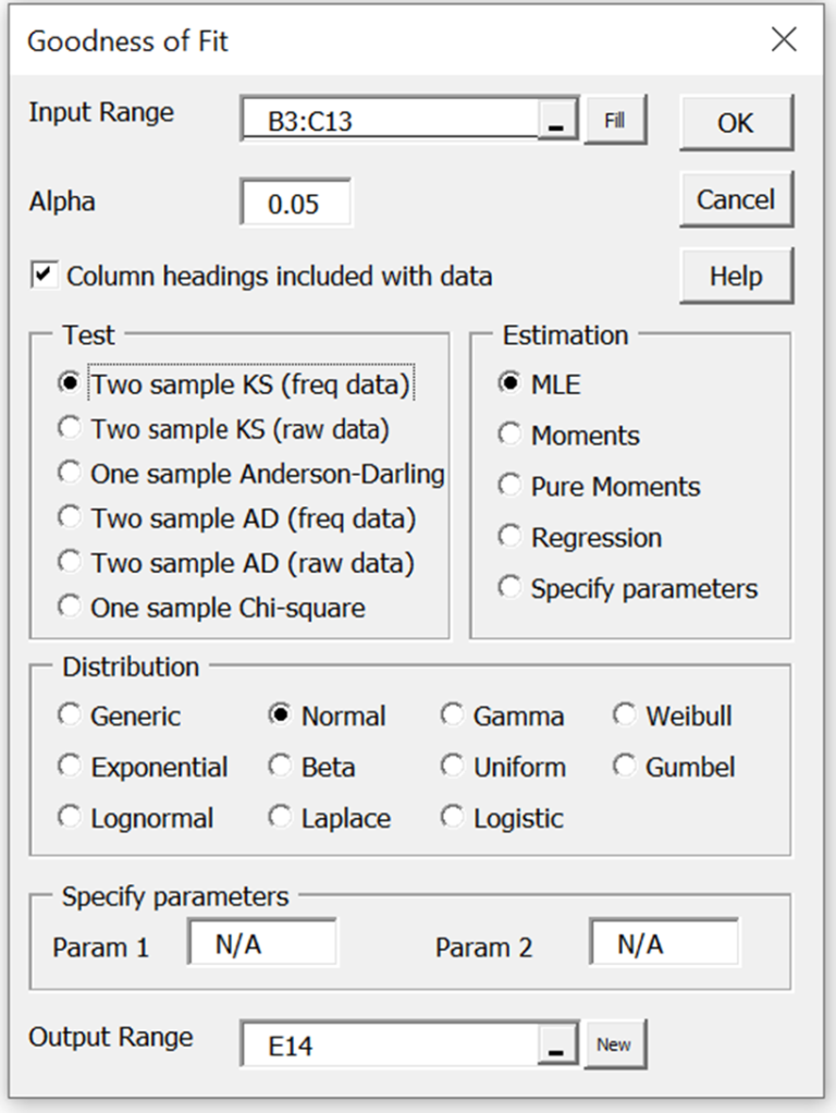 Goodness of Fit Analysis Tool | Real Statistics Using Excel