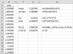 MLE Fitting Gumbel Parameters | Real Statistics Using Excel