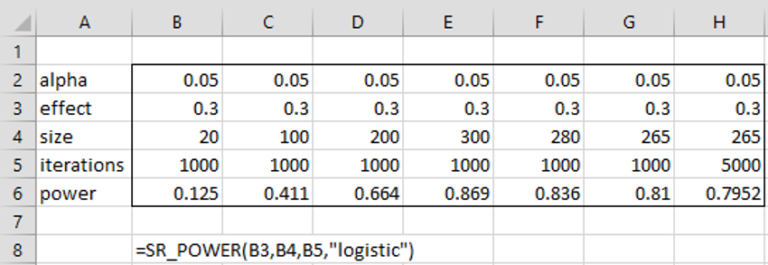 Signed-Ranks Power Sample Size | Real Statistics Using Excel