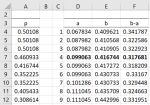 Random Walk Metropolis Alg. | Real Statistics Using Excel