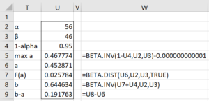 High Density Interval (HDI) | Real Statistics Using Excel