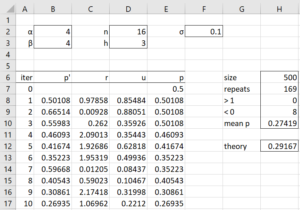 Random Walk Metropolis Alg. | Real Statistics Using Excel