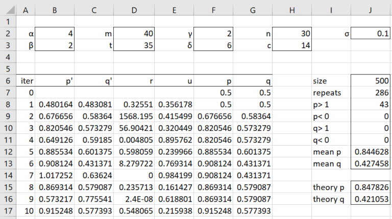 Two Sample Binomial Metropolis | Real Statistics Using Excel
