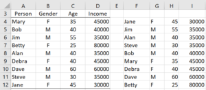 Sorting & Filtering Functions | Real Statistics Using Excel
