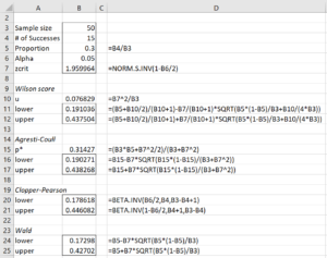Proportion Parameter CI | Real Statistics Using Excel